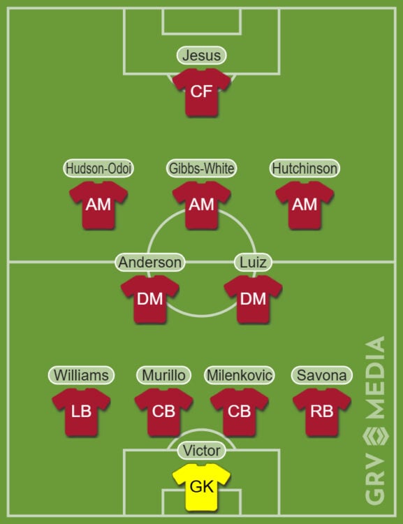 Nottingham Forest predicted team vs Fulham as Sean Dyche picks Ibrahim ...