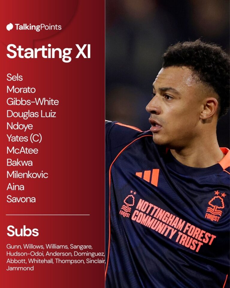 Confirmed Nottingham Forest team to play Braga, Douglas Luiz starts ...