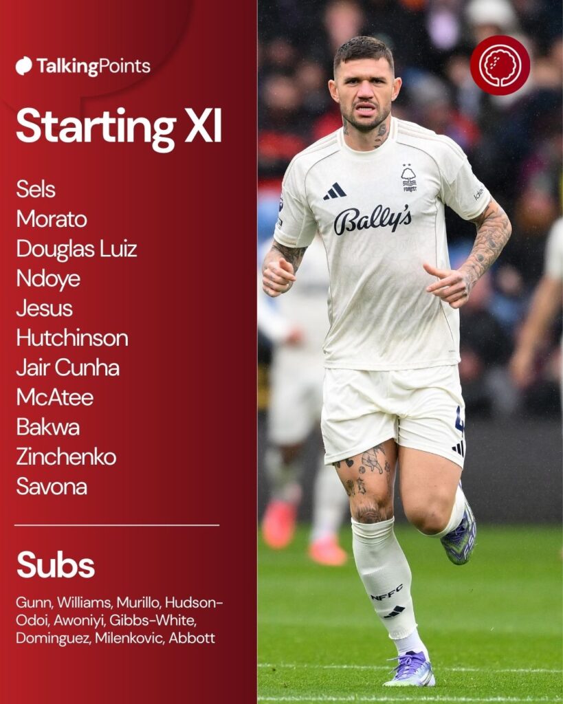Confirmed Nottingham Forest line-up vs Wrexham as Sean Dyche makes ...