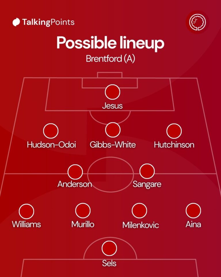How Nottingham Forest should line up vs Brentford in the Premier League