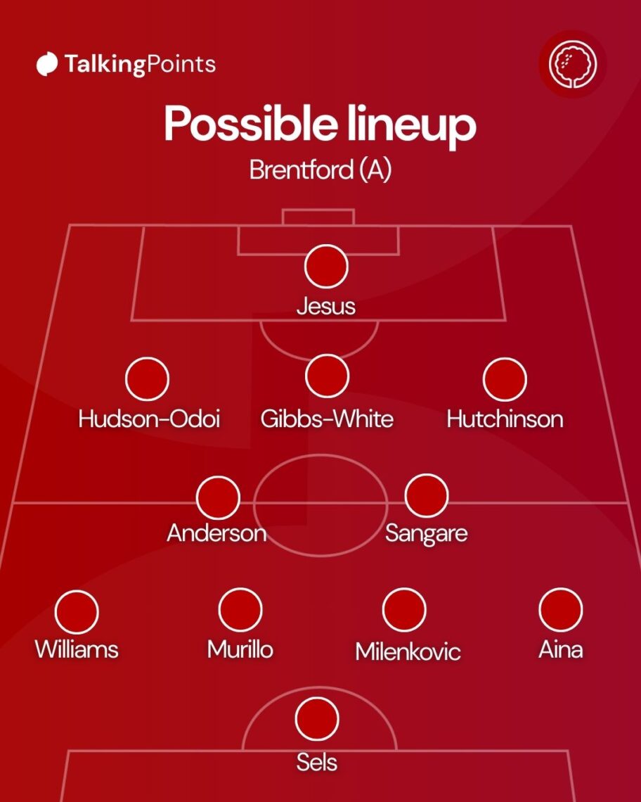 How Nottingham Forest should line up vs Brentford in the Premier League