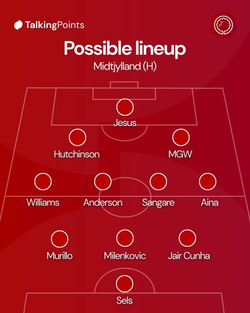 Is Nottingham Forest vs FC Midtjylland on TV? Kick-off time, live ...