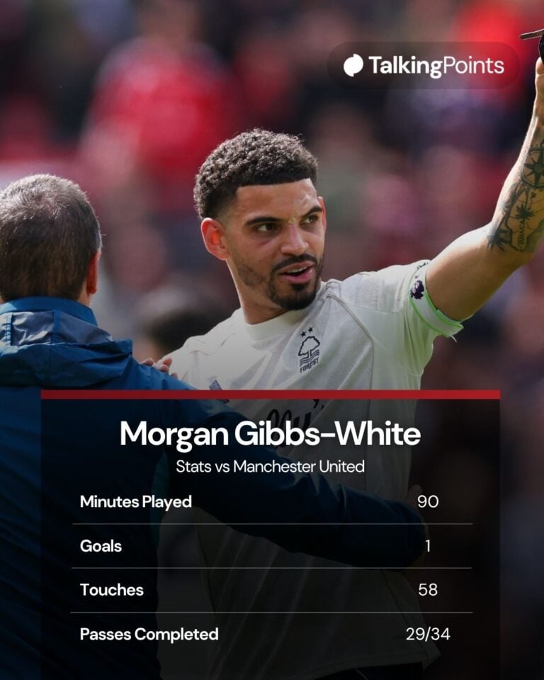World Cup presenter sends Morgan Gibbs-White message to Thomas Tuchel