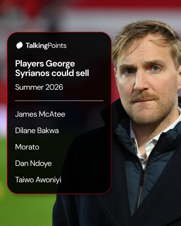 Nottingham Forest could still sign star who rejected City Ground move ...